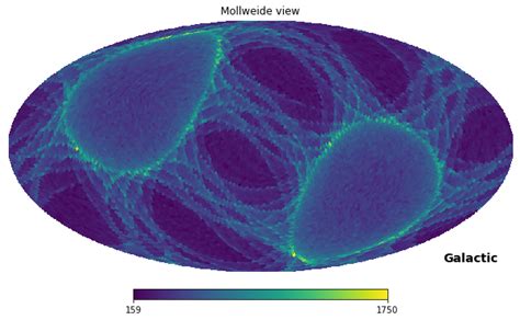 gaia dr3 detectability of unresolved binary systems — gaiaunlimited