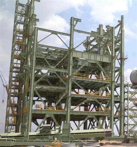 پروژه مگامدول توسعه طلوع خلیج فارس گروه صنعتی پویان