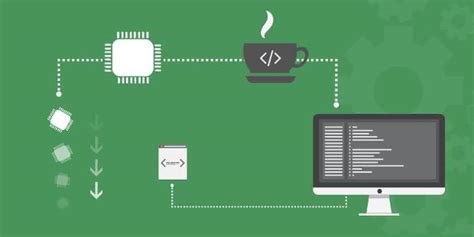 How Memory Leaks Happen In A Java Application