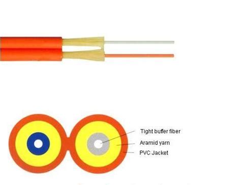 Indoor 2 Core Duplex Figure 8 Structure Ndoor Fiber Cable