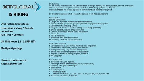 Raja Sekhar Kunkuma On Linkedin Dotnet Csharp Microservices Fullstack Softwaredeveloperjob