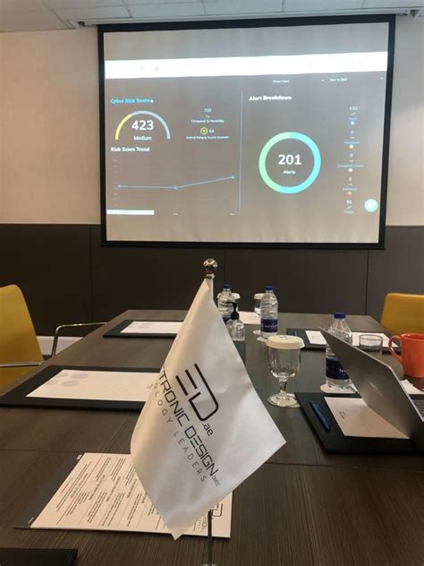 Paul R On Linkedin Security Design Cybersecurity Strategy Consulting Cyber…