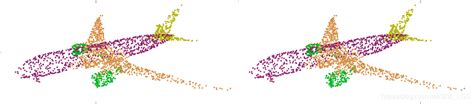 点云深度学习之数据集处理（二）shapenet简介及认识 Csdn博客