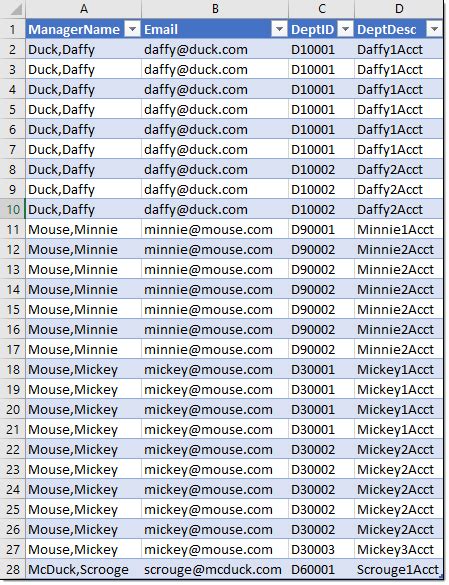 Mail Merge Data Preparation Excel Ing
