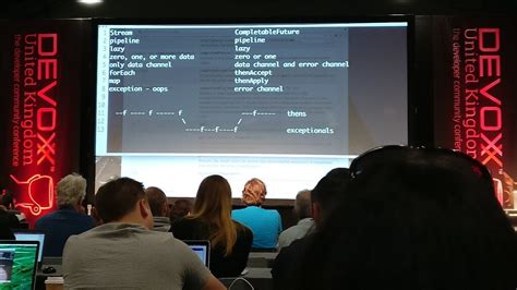 Devoxx Uk Deep Dive Streams And Completablefutures Marius Quadflieg