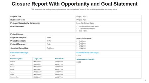 Top 10 Closure Report Templates With Examples And Samples