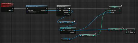 score system r unrealengine