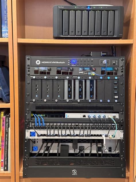 Rate My Rack Includes 26gbs Ceph Proxmox Cluster Rhomelab