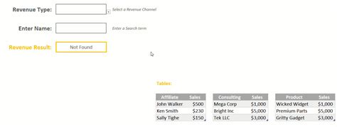 reference pivot table name in vlookup cabinets matttroy