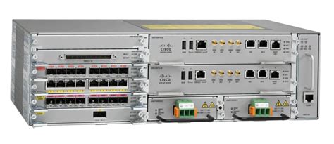 Cisco ASR Routers A Series TELECOMCAULIFFE