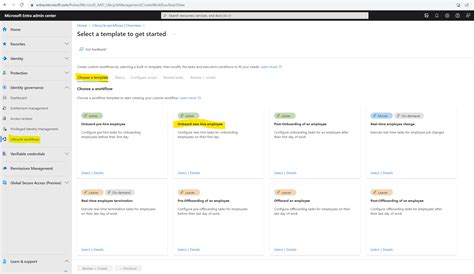 What Is Microsoft Entra Id Governance
