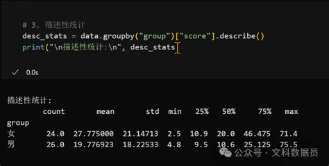 文科生进阶python七无需spss，pingouin库实现实验数据统计分析 Csdn博客