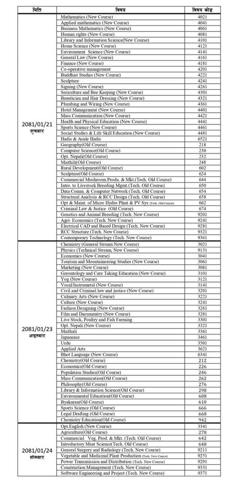 Neb Class 12 Exam Routine 2081 Neb Grade Xii Routine 2024 Top Nepali