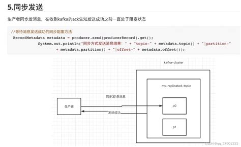 Kafka Csdn博客