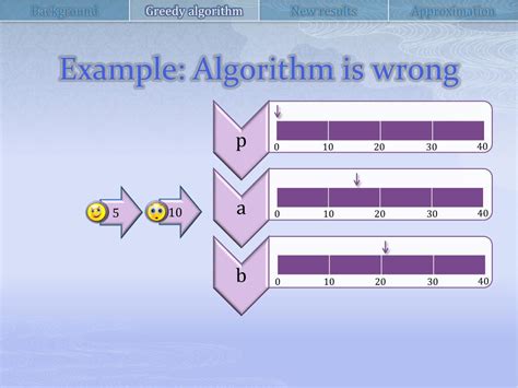 ppt algorithms for the coalitional manipulation problem powerpoint presentation id 1747697