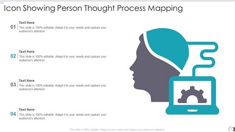 Thought Process Map Powerpoint Ppt Template Bundles Presentation Graphics Presentation