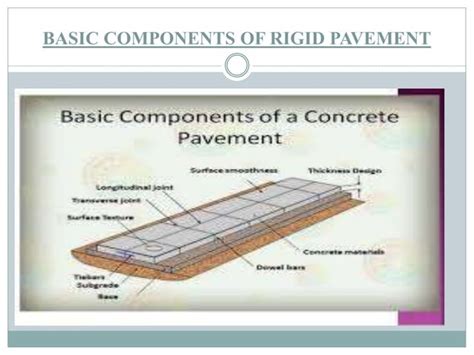 Pavement Construction Methods Pptx Geology Science