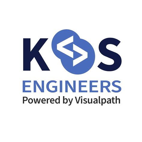 K8s Engineers Hyderabad