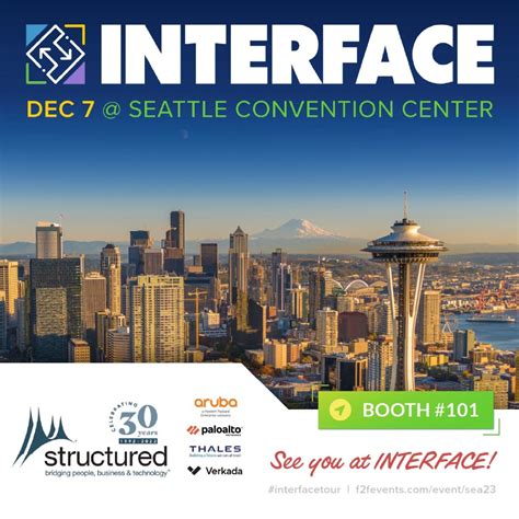 Structured Communication Systems On Linkedin Interfaceseattle
