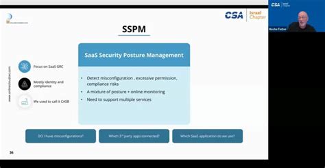 Cyber Security Virtual Meetups On Linkedin 🔥🔥 Join Us For The Why 2024 Will Become The Year Of