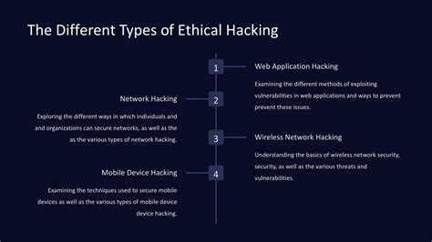 Ppt Concept And Scope Of Ethical Hacking Powerpoint Presentation Free Download Id12298962