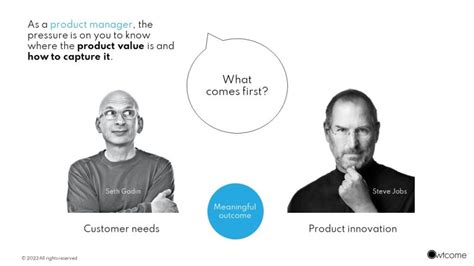 Krasi Bozhinkova On Linkedin Outcome Productdevelopment Agile