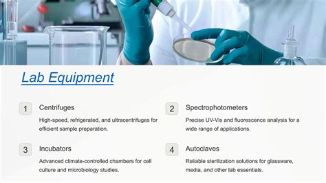 Oligonucleotide Synthesis Cn