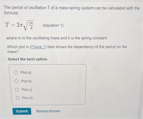 Solved The Period Of Oscillation T Of A Mass Spring System