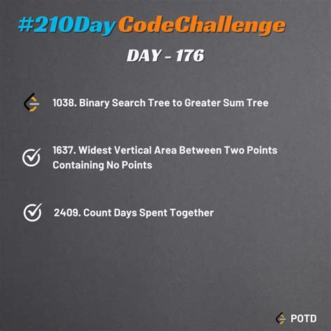 Ankit Kumar Jha On Linkedin 210daycodechallenge