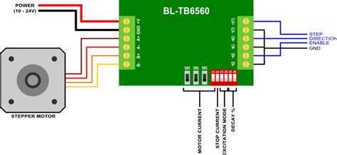 Github Makertutstepper Limit Switch
