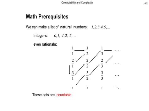 Ppt Computability And Complexity Powerpoint Presentation Free