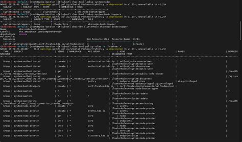 Aews 6주차 Eks Security 실습