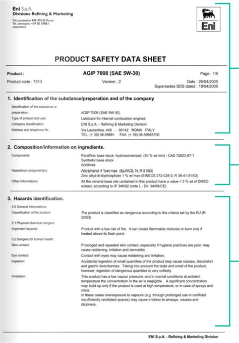 Safety Data Sheet Milady At Kai Chuter Blog