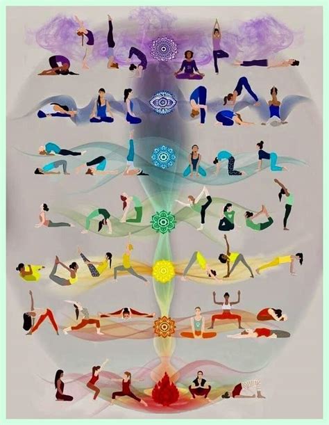 Kundalini Yoga Poses With Names