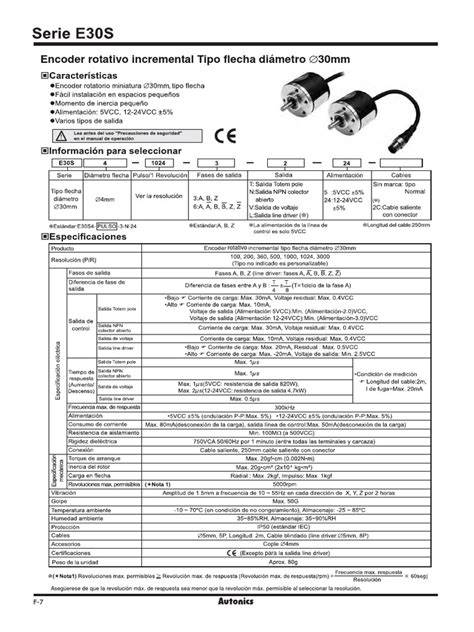encoders descargar gratis pdf ingenieria eléctrica electricidad