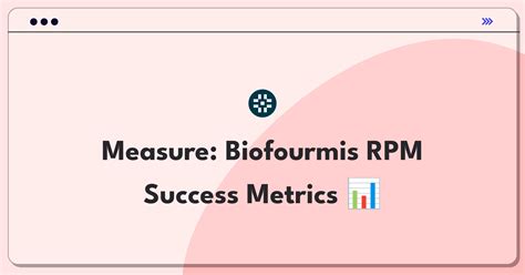 Biofourmis Patient Monitoring Success Metrics Interview Nextsprints