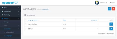 Multiple Languages OpenCart Documentation