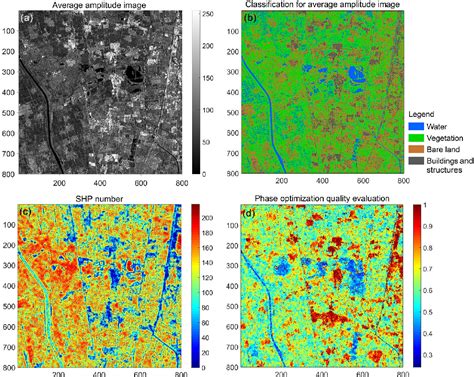 Figure 1 From Mining Subsidence Monitoring With Modified Time Series Sar Interferometry Method