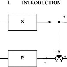 Block Diagram Of A Control Circuit Download Scientific Diagram