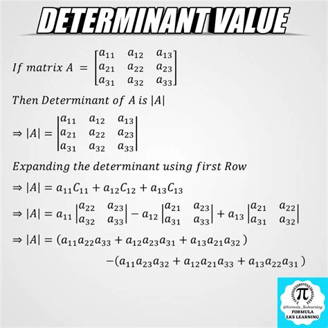 Maths Formulas Chapter Determinant Topic Find Derterminant Of A