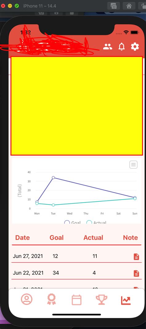 Fusionchart Not Showing On Physical Iphone · Issue 123 · Fusionchartsreact Native Fusioncharts