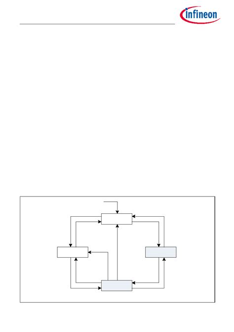 Tle75008 Esd Datasheet2163 Pages Infineon Spider 12v Spi Driver