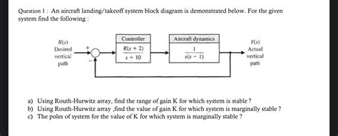 Solved Course Control Systemsvery Easy Q