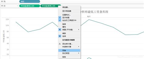 可视化实例（三）tableau基础绘图介绍——横向条形图、双轴折线图、直方图 tableau 折线图 同横轴 csdn博客