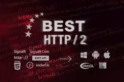 best 2 网络 unity asset store