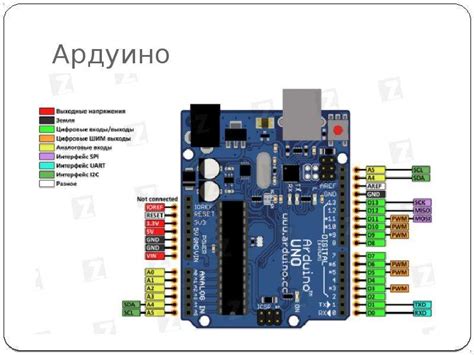 Introduction To Arduino презентация доклад проект скачать