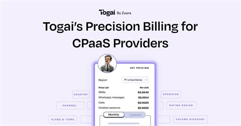 Elevate Cpaas Billing With Advanced Solutions Togai