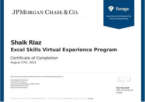 Riaz Hussain Shaik On Linkedin 😍 Im Glad To Share That I Have