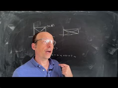 Free Video Mathematical Physics Vector Review And Practice Problems