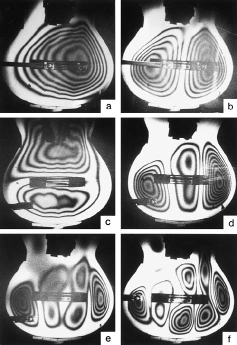 13 5 Speckle Interferometry Basics Of Interferometry 2nd Edition [book]